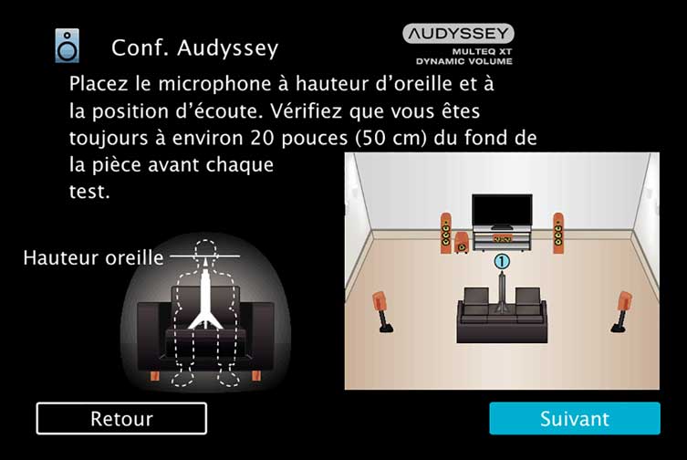 Points clés pour choisir un ampli home-cinéma