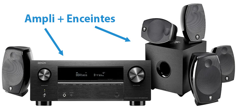 Comparatif Ampli Home Cinema